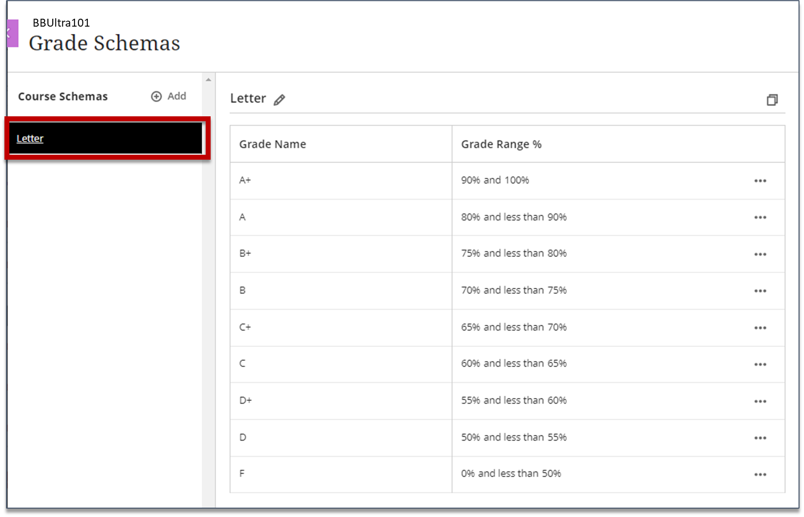 Understanding Gradebook Settings Blackboard Ultra Seneca Polytechnic
